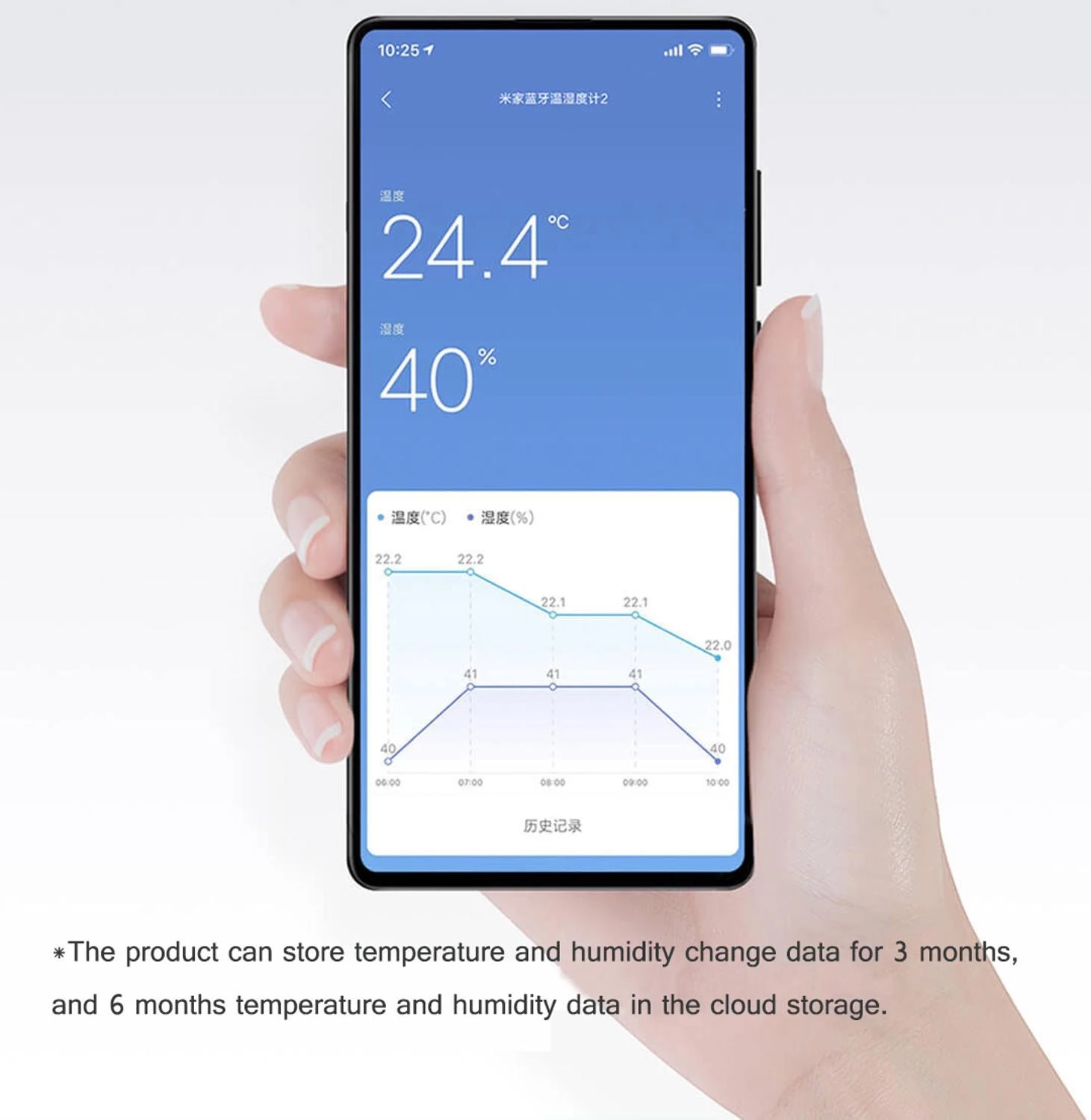 XIAOMI Smart Bluetooth Thermometer: Review - Xiaomiz